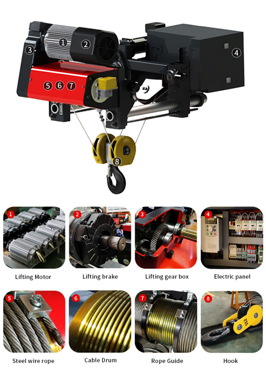 European Low Headroom Electric Hoist - Kino Cranes