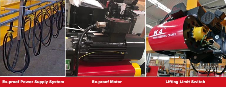 Explosion Proof Wire Rope Hoist - Kino Cranes