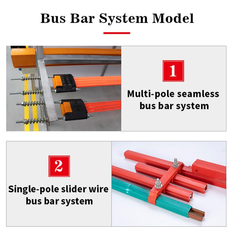 Crane Travel Power Supply Bus Bar System - Kino Cranes
