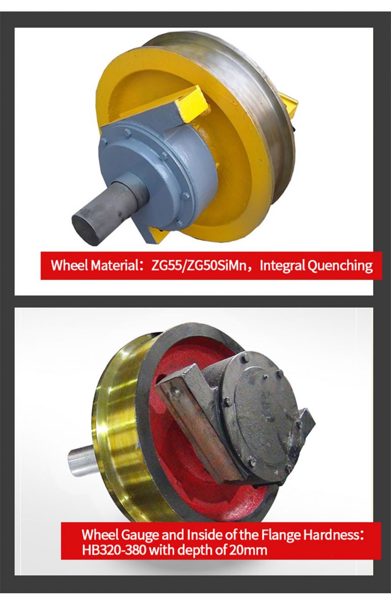 Crane Wheel Block - Kino Cranes