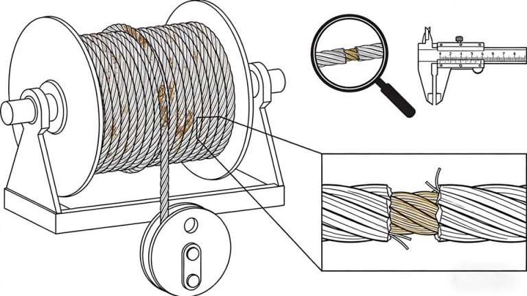 What is the Service Life of a Gantry Crane Wire Rope? - Kino Cranes
